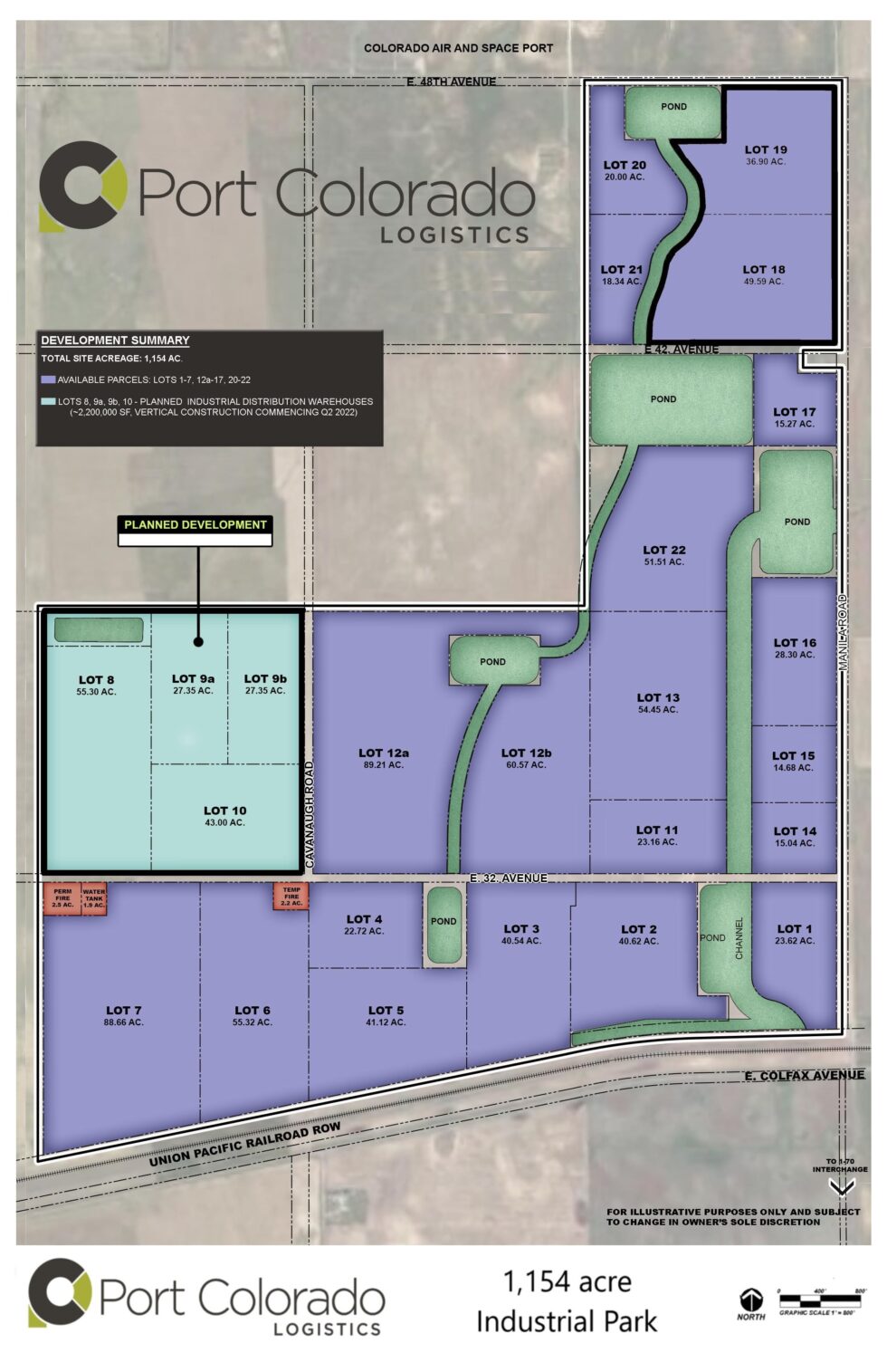 Parcel Availability - Port Colorado